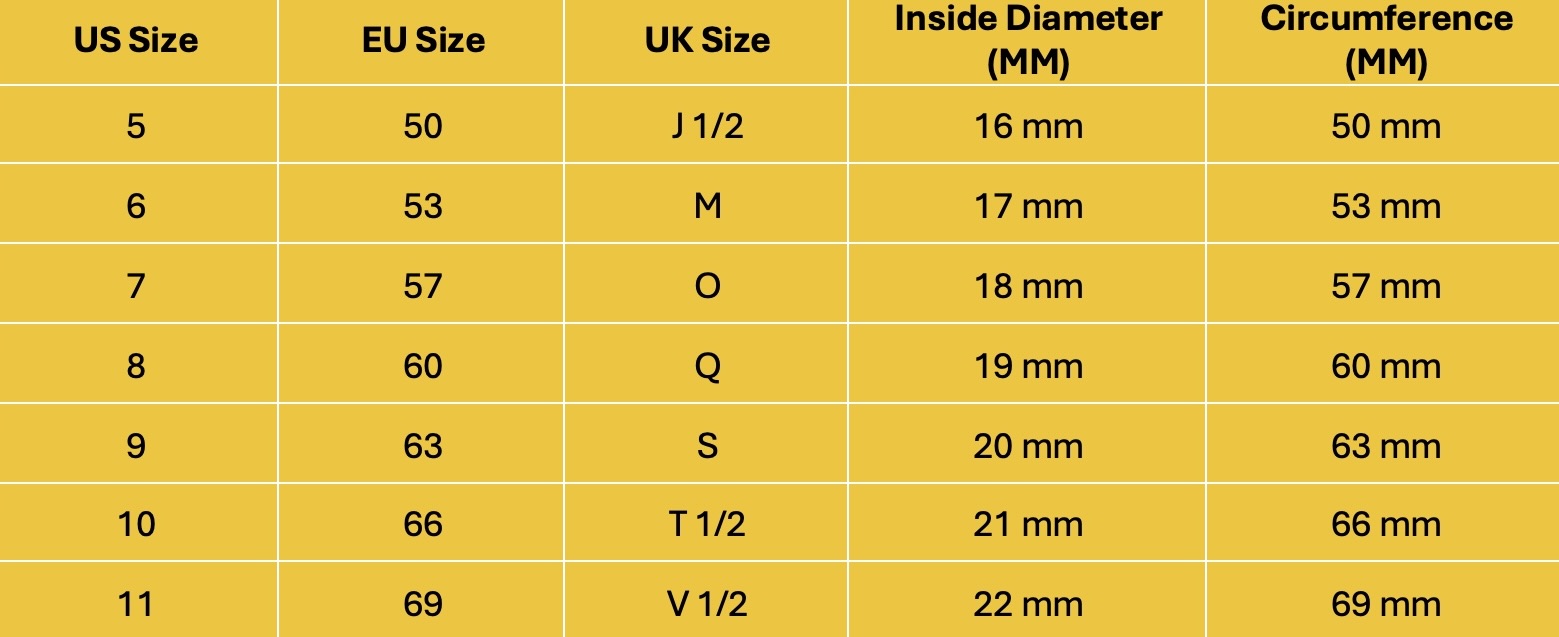 Ring Size Guide: Find Your Perfect Ring Size with Ease | Madouir